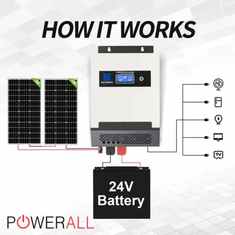12V vs. 24V Difference & How To Connect 2 12V To Make 24V